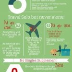 Singles Holidays | Holidays for One | Flavours Holidays